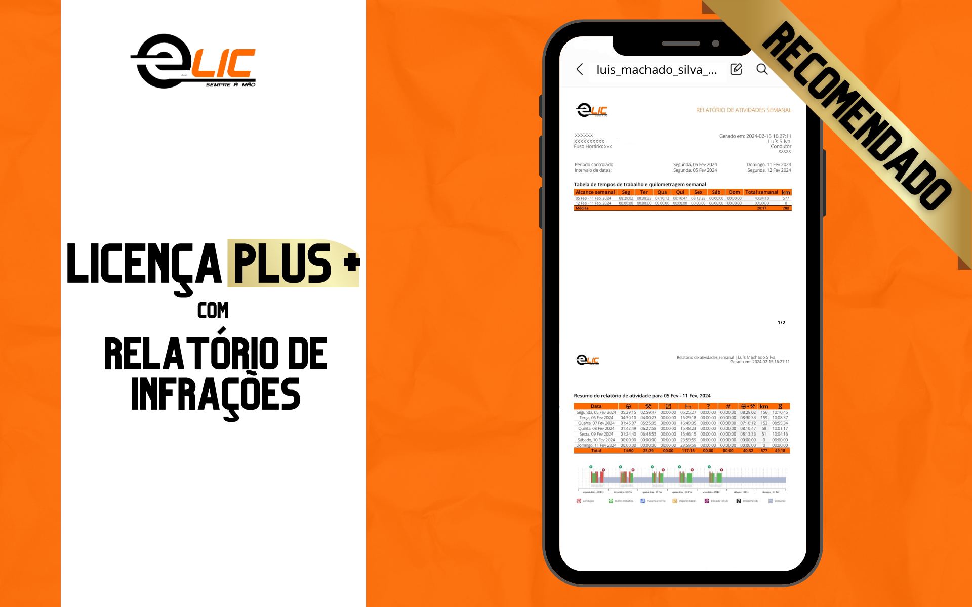Upgrade e-lic PLUS+ - E-Lic